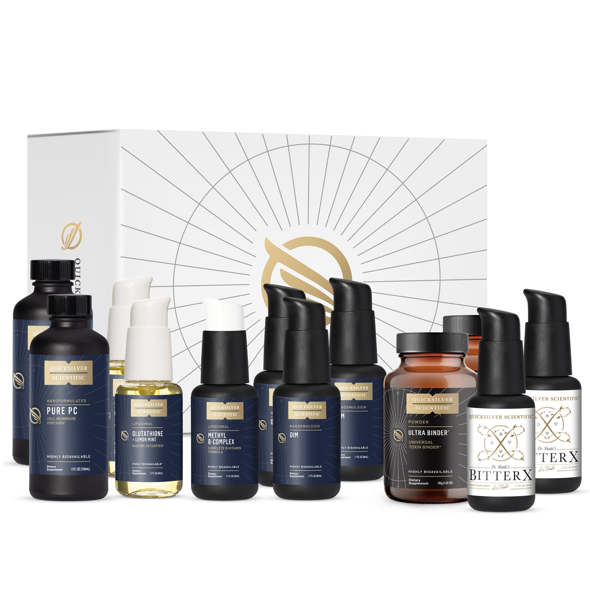 Peptides 101: Dr. Chris Shade Explains the Most Popular Recovery and ...