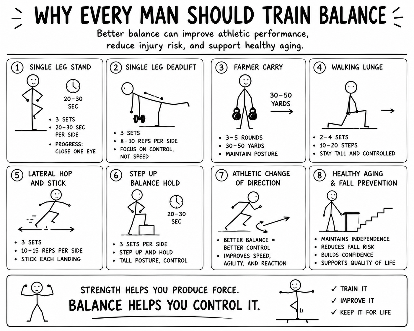 Why Every Man Should Train Balance - Men's Fitness