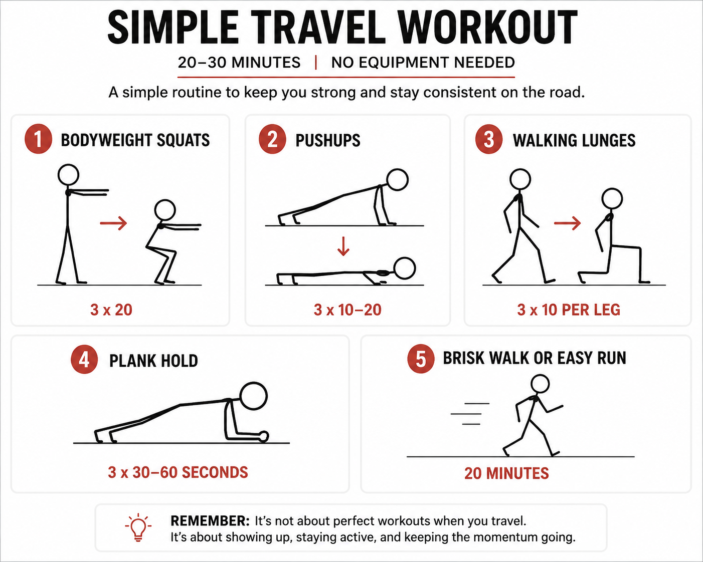 How to Maintain Fitness While Traveling - Men's Fitness