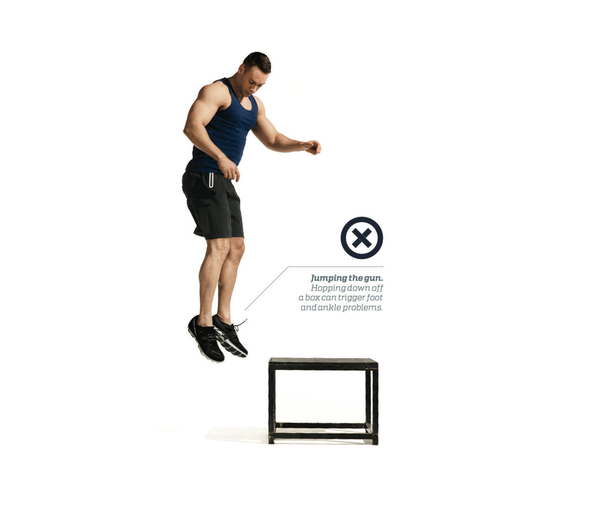 Five Exercise Mistakes You're Making - Men's Fitness