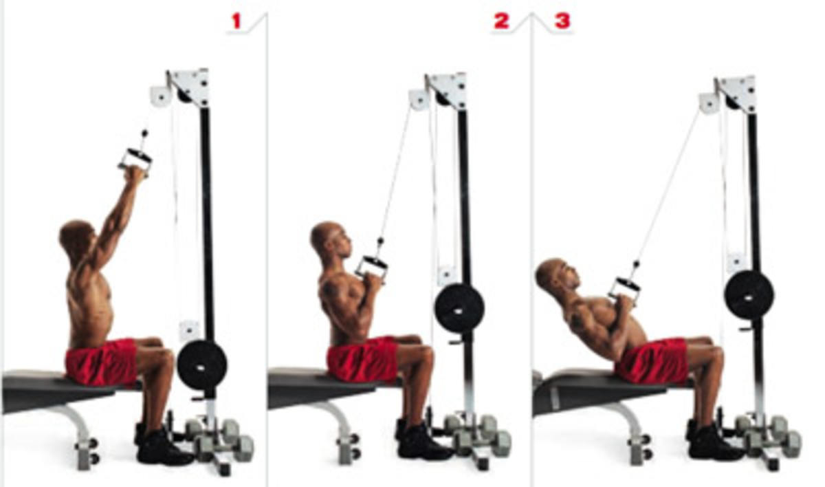 The Pulldown-Row - Men's Fitness