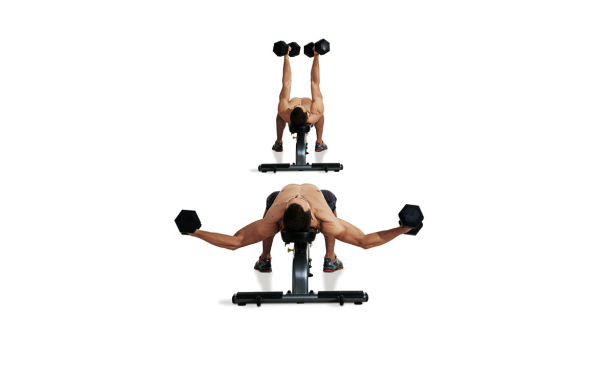 Dangerous Lifts - Men's Fitness