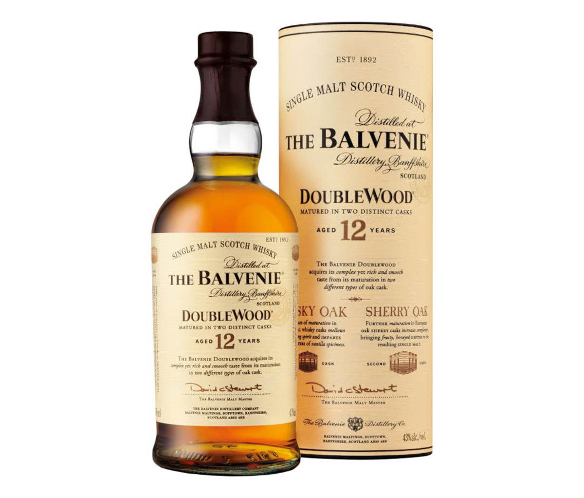 The Best Gifts for the Man That Has Everything - Men's Fitness