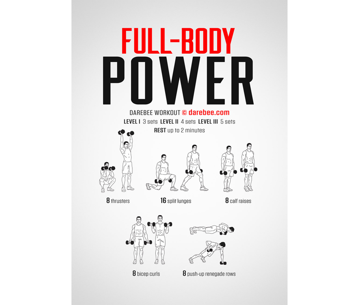 Best Darebee Workouts, According to Personal Trainers - Men's Fitness